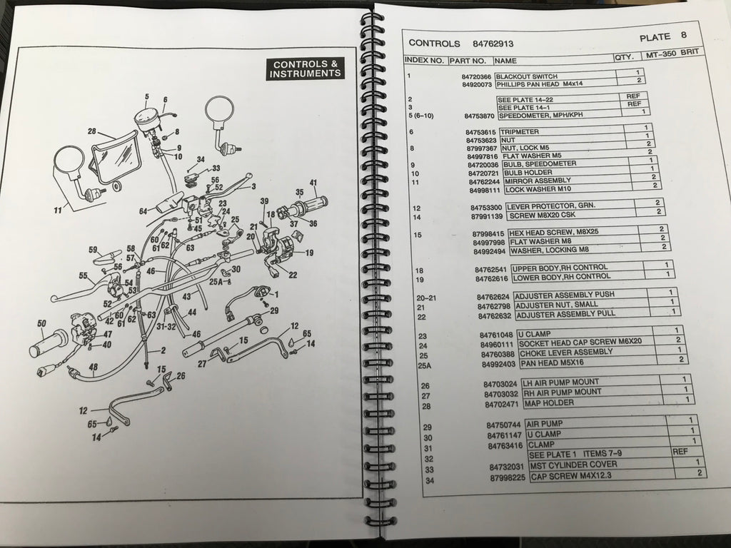Manual Parts Book - MT350 UK / MT500 US (84771047) | Force Motorcycles